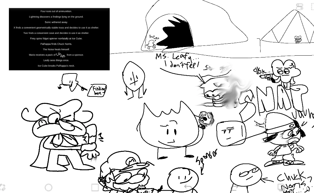 Last post for today: Day 2 of Mostly BFDI Hunger Games. | Fandom