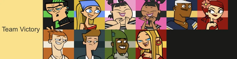 TD: The Ultimate Challenge Episode 2: Viewer Voting | Fandom