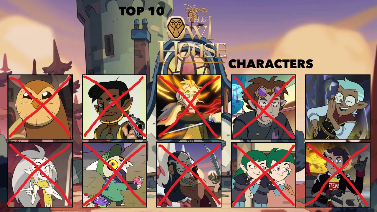 Raine has won the elimination game 🎻🎶 | Fandom