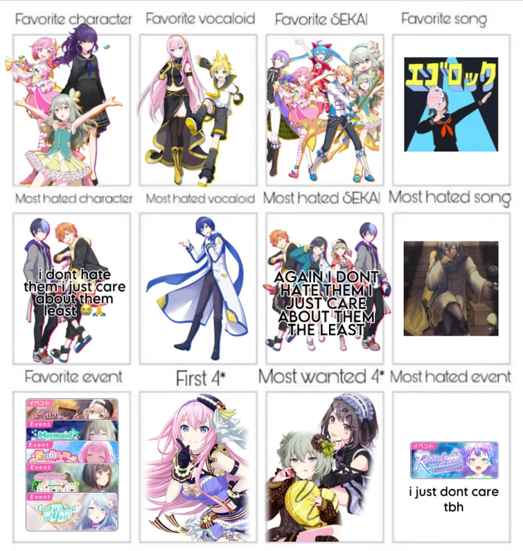 pjsk opinions ... | Fandom