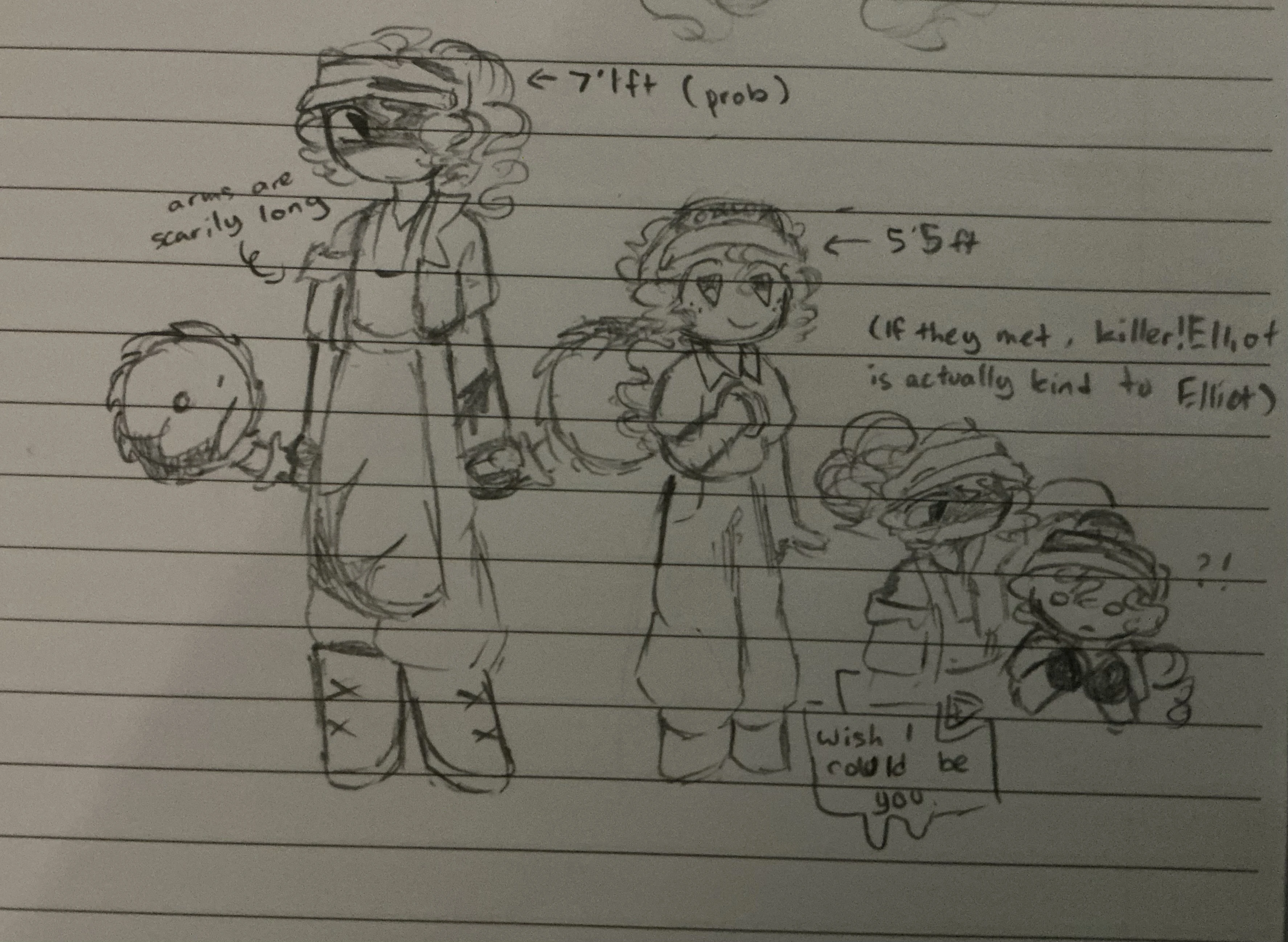 killer!elliot au doodling idk | Fandom