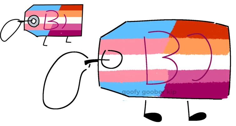 Discuss Everything About Battle for Dream Island Wiki | Fandom