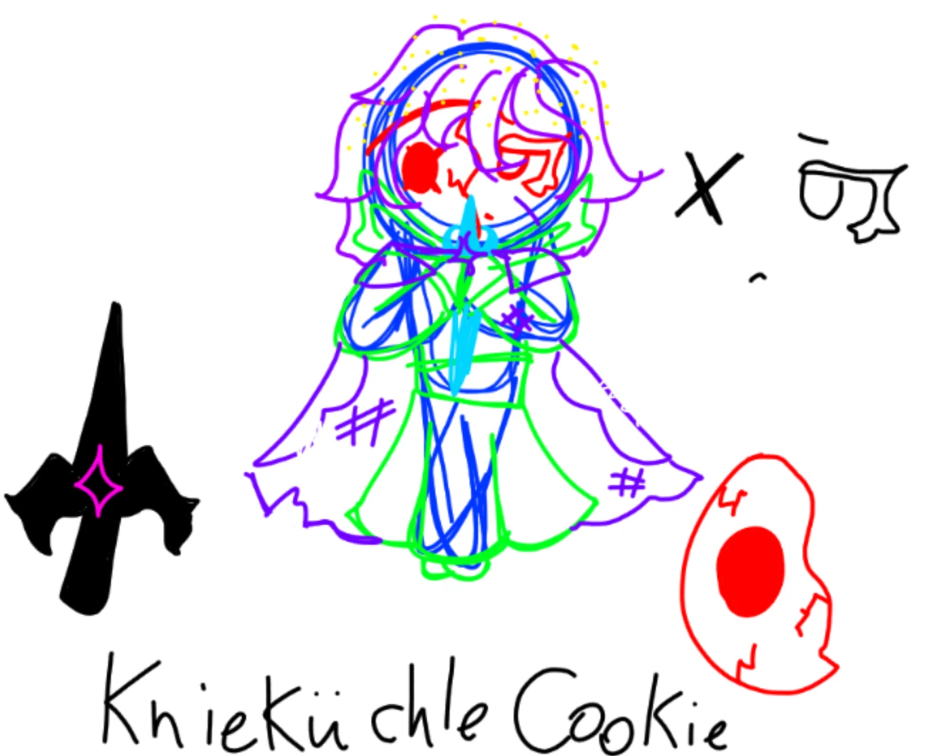 Cookie concepts | Fandom
