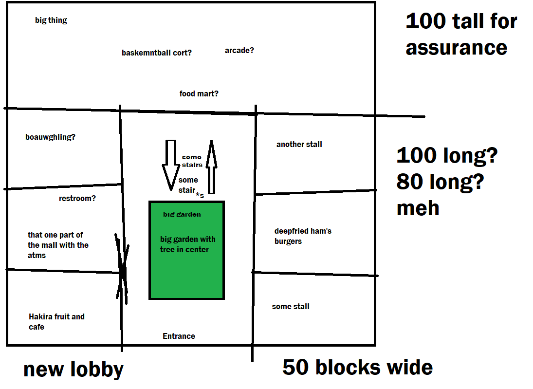 Not-so-important announcements! | Fandom