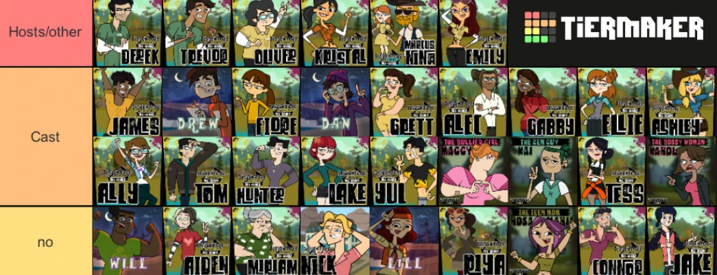 How would you feel if this was the DCAS cast | Fandom