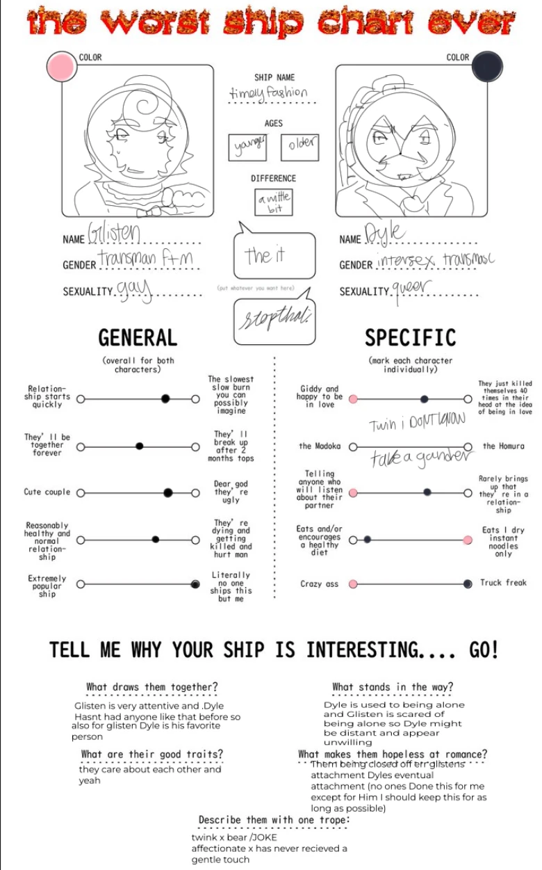 Awesome ship chart. Yeah ok | Fandom