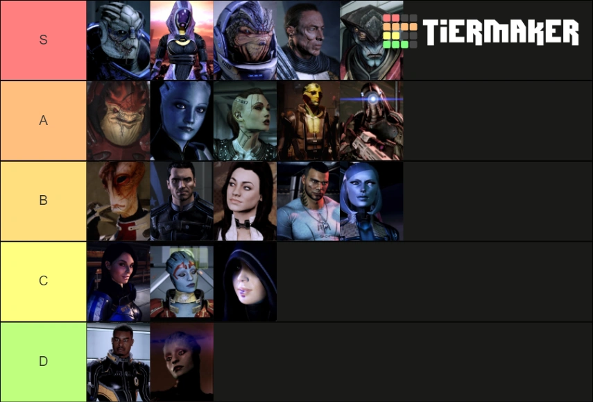 My Mass Effect 1-3 Squad Members Tier List | Fandom