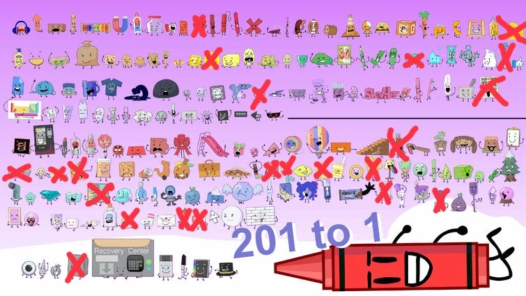 Discuss Everything About The 100 Character Object Show Wiki | Fandom