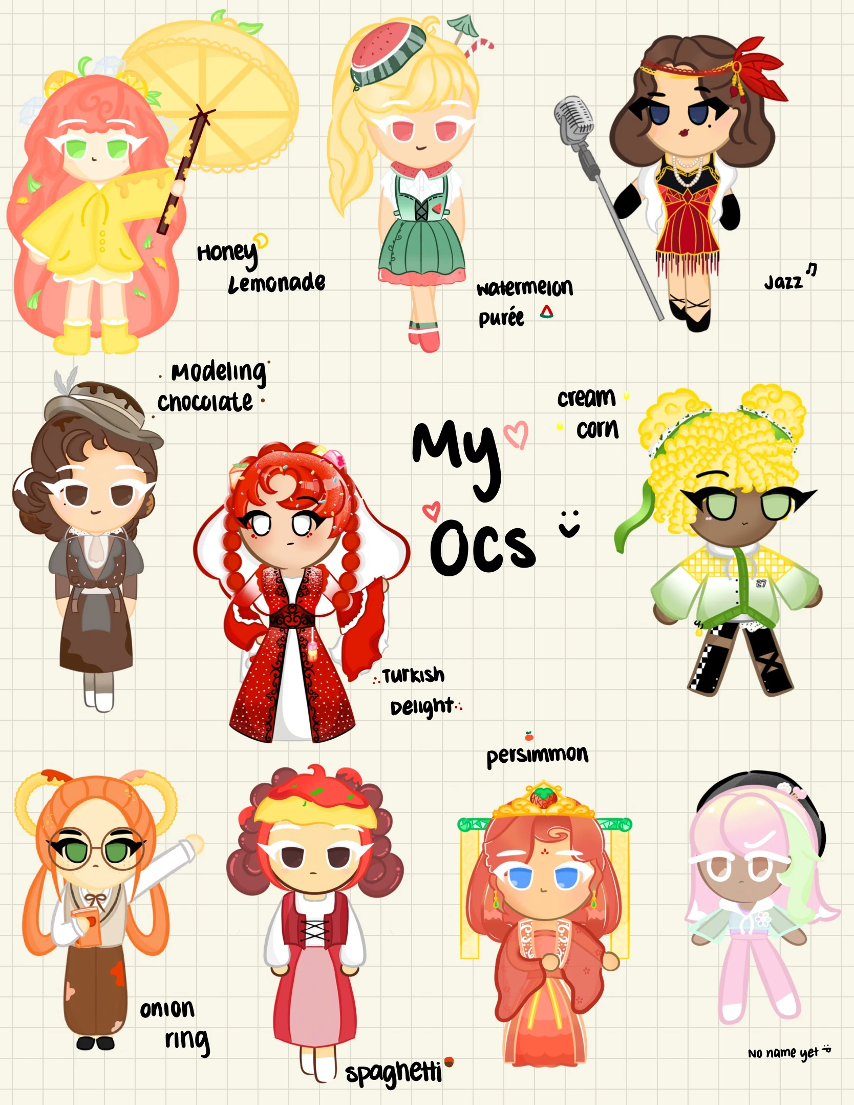 Looking at all my ocs made me realize I use green, red, and yellow a ...