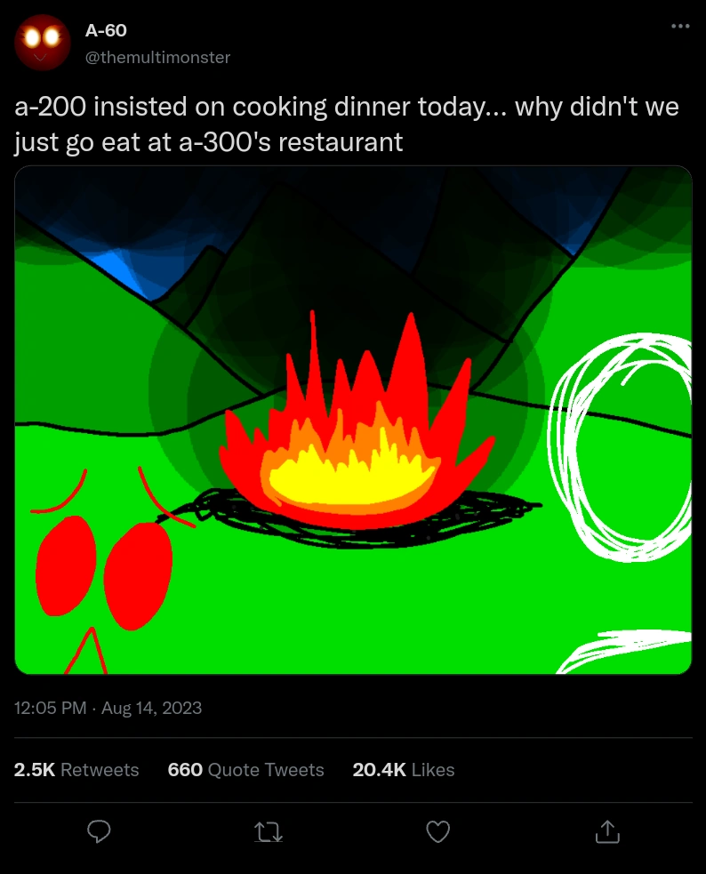 tweetgen meme 6 | Fandom