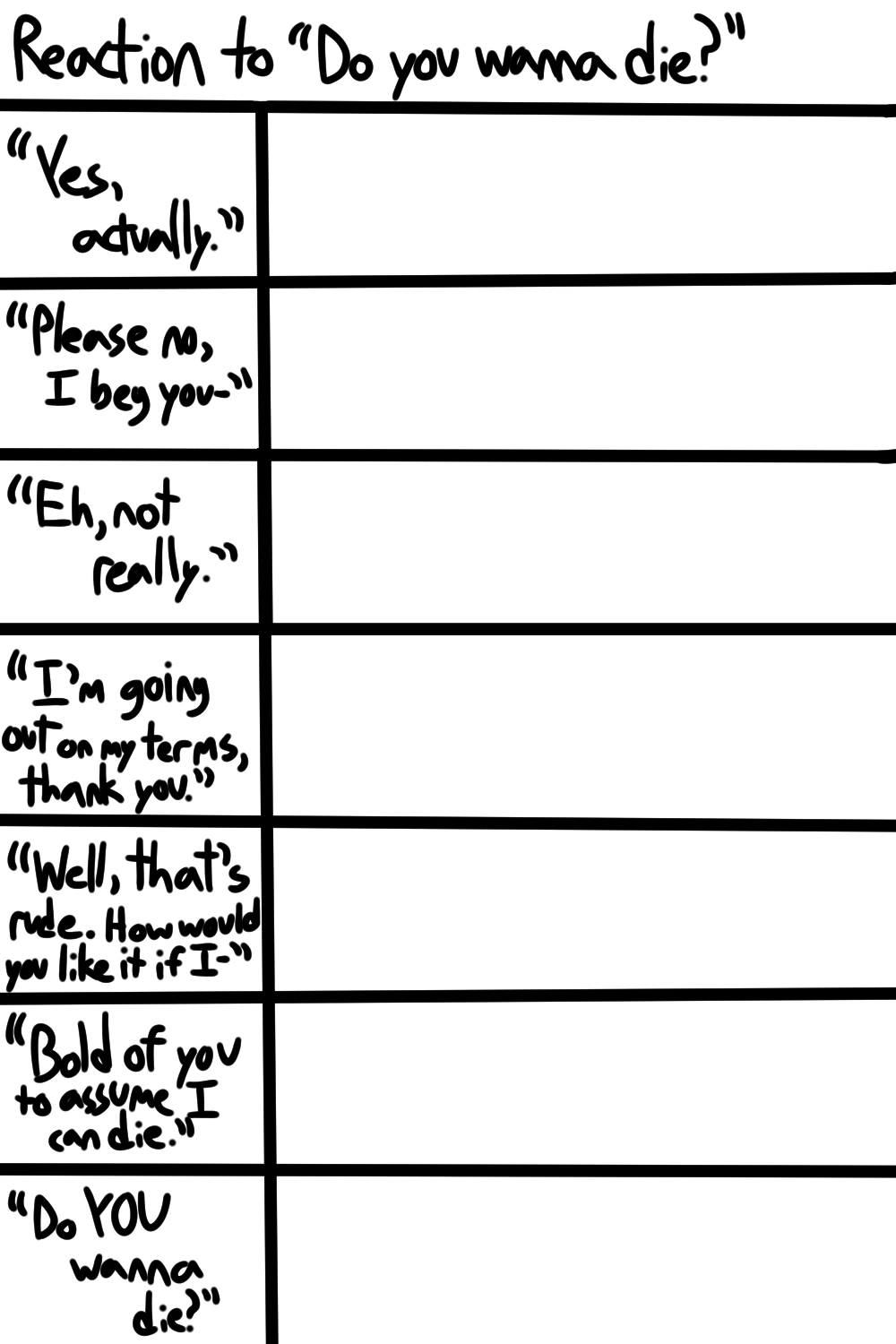 I made an OC meme template :D | Fandom