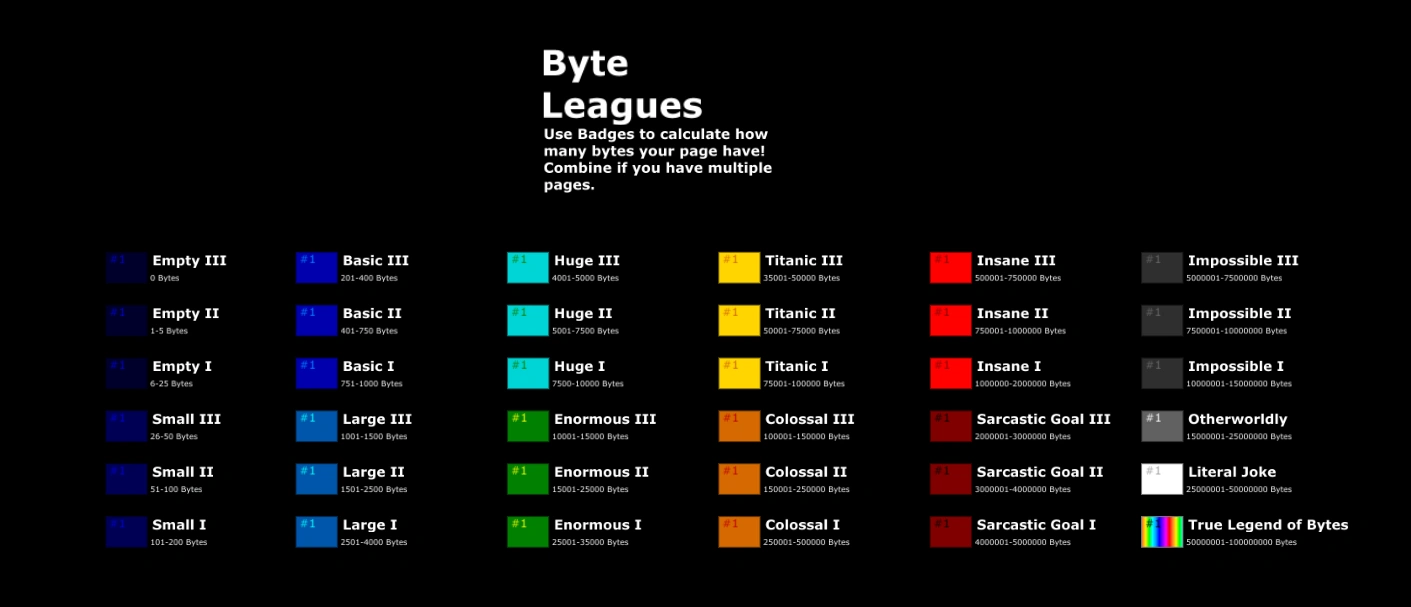byte leagues | Fandom