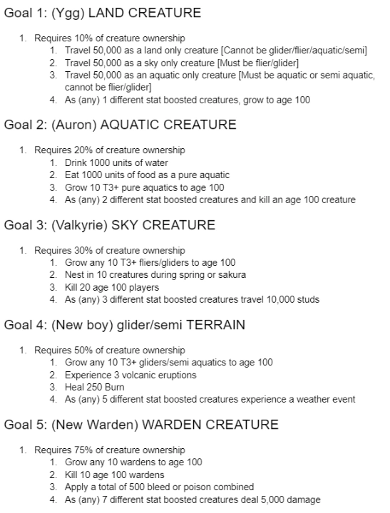 Ways to complete the LSS Event Missions | Fandom