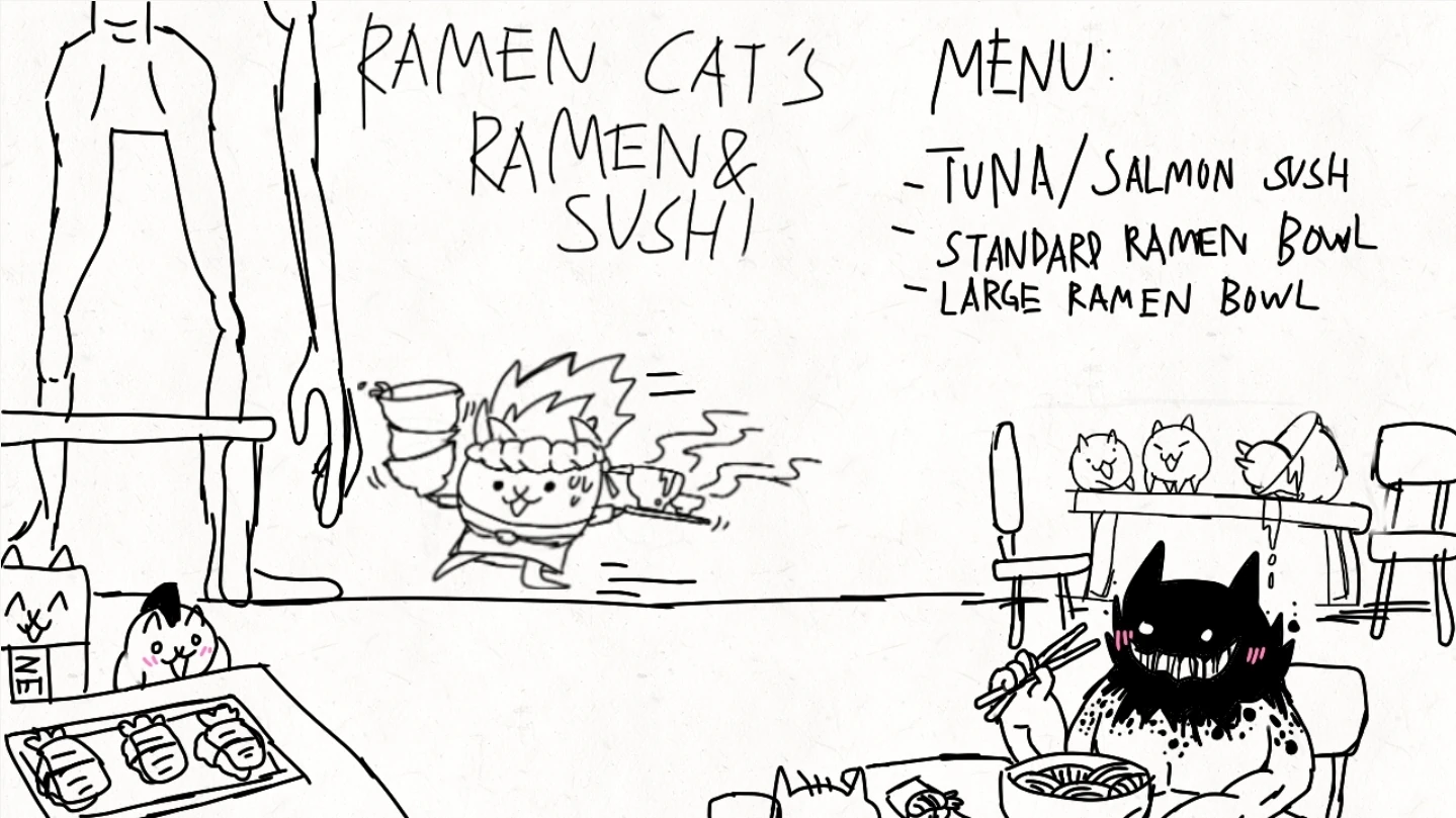 Ramen fanart | Fandom