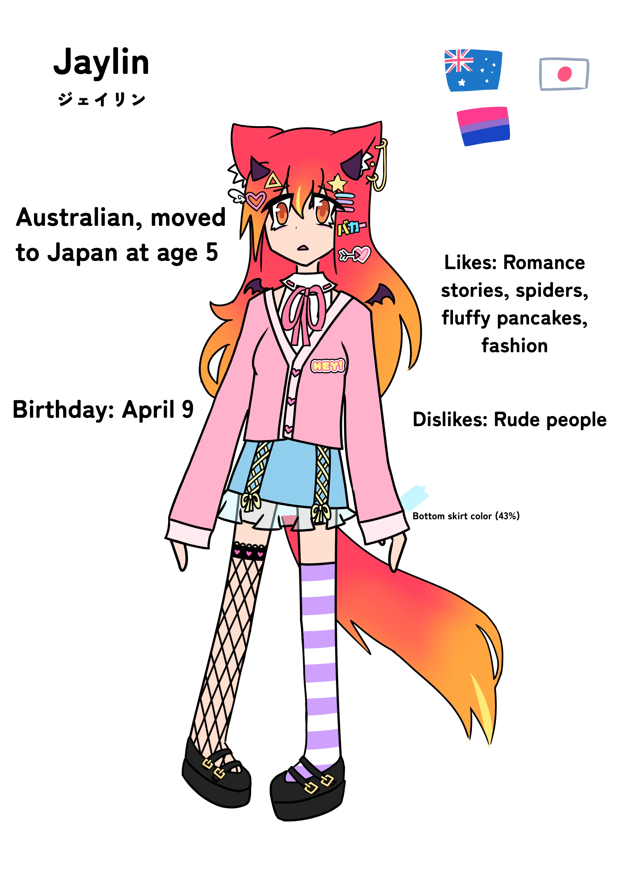 I gave Jaylin a glowup | Fandom