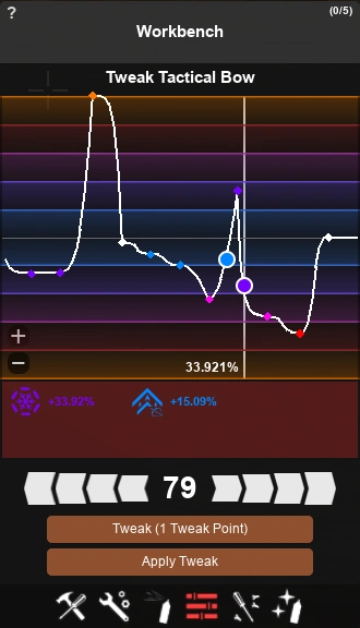 New tweak System | Fandom