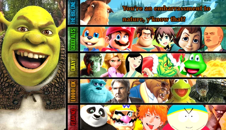 Shrek Matchup Tier List | Fandom