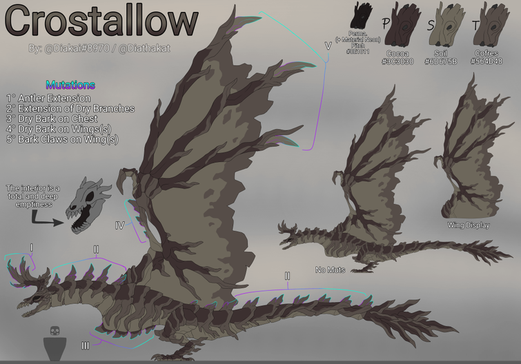 Thoughts? (halloween concepts) | Fandom