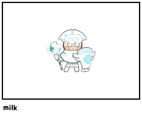 Milk cookie GIF | Fandom