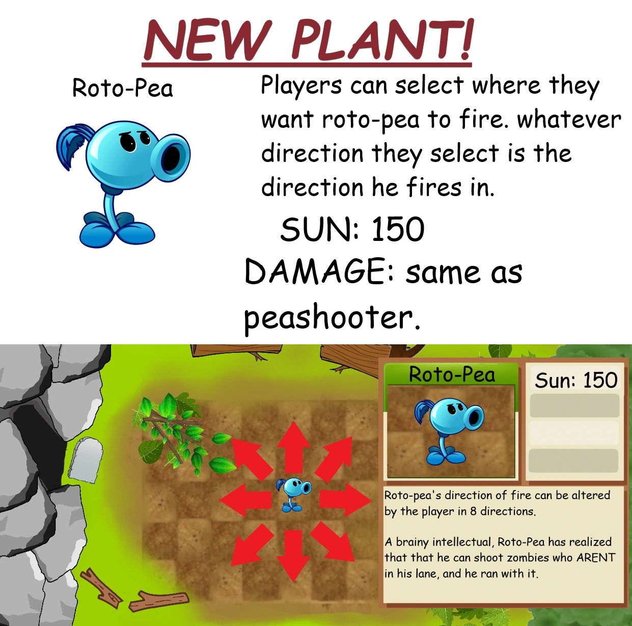 New plant: Roto-Pea! | Fandom