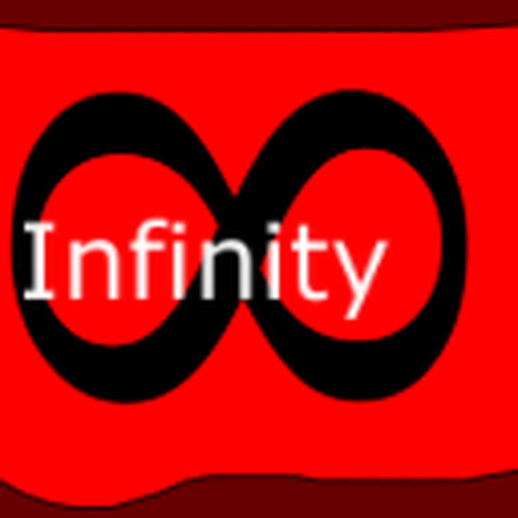 Is Infinity a real number? | Fandom
