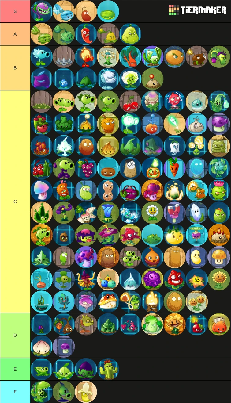 PvZ2 Plant Tier List, in my personal opinion | Fandom