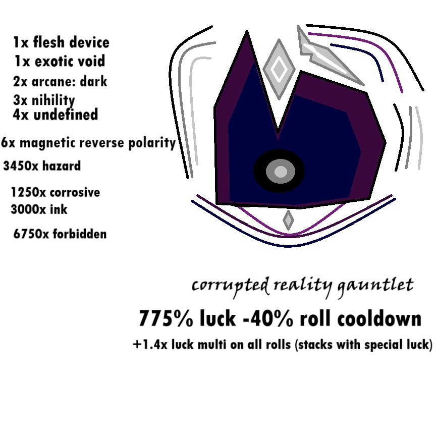 corrupted reality gauntlet concept (art) | Fandom