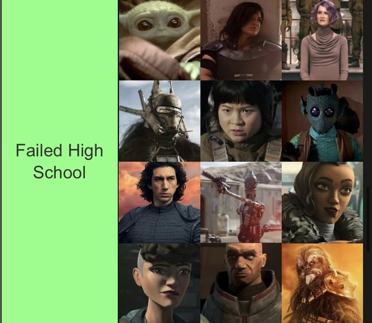 A tier list of Star Wars characters based on intelligence: | Fandom