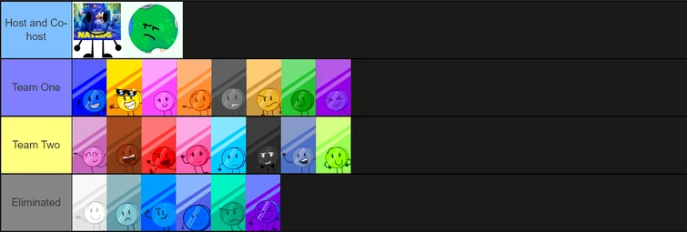 Battle For TOKEN Island Episode 7: The great showoff | Fandom