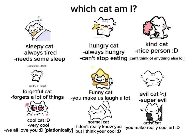 what cat am I | Fandom