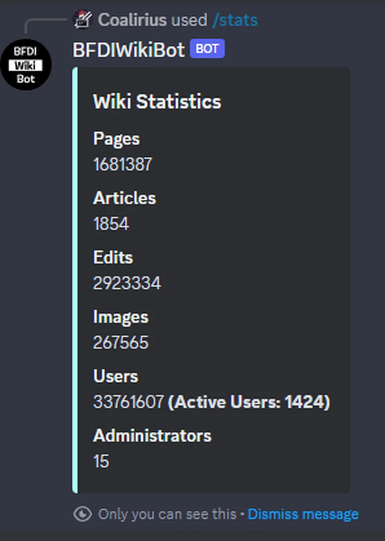 Why's the Active Users amount so small | Fandom