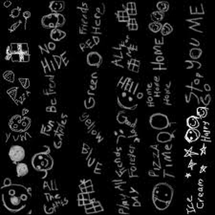 sticky note room in sb | Fandom