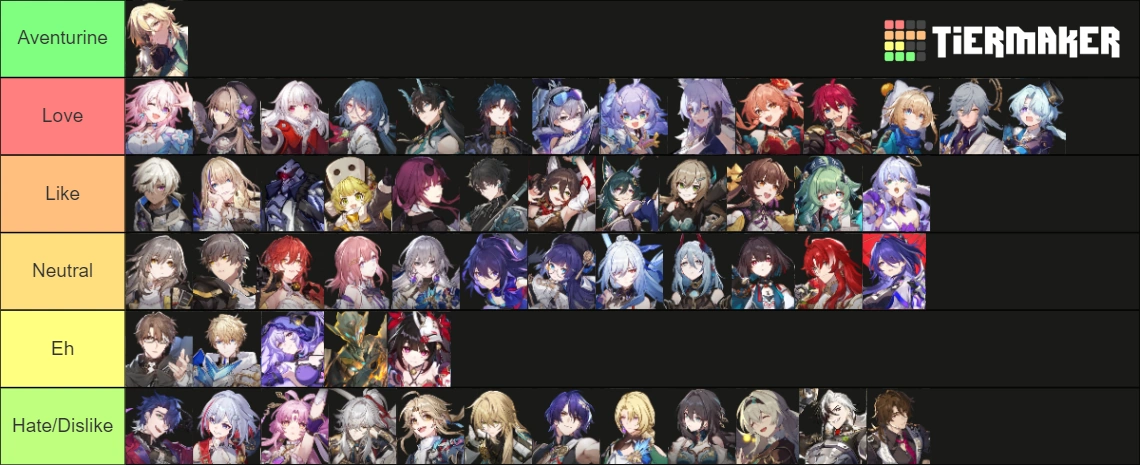 Time to join the crowd | Fandom