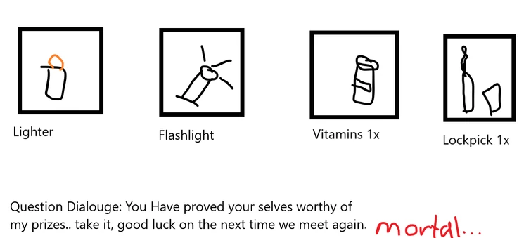 Entity Idea: Question | Fandom