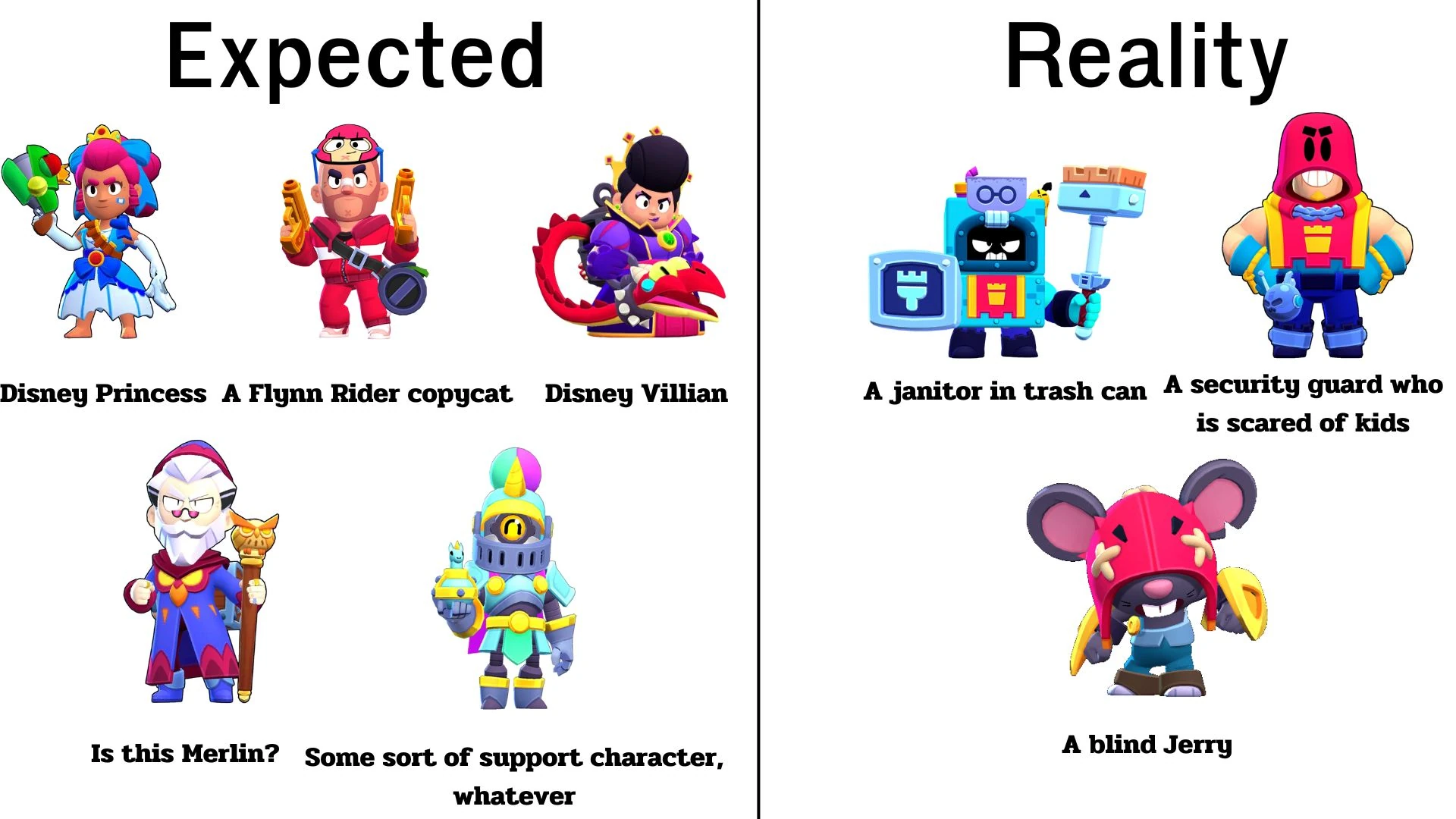 Expected vs. Reality | Fandom