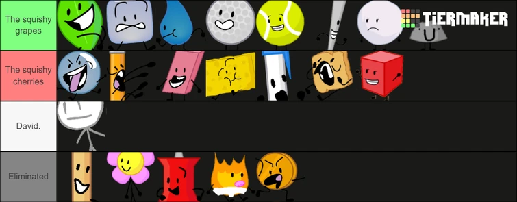 Ex's BFDI viewer voting 5: Animal Crossing | Fandom