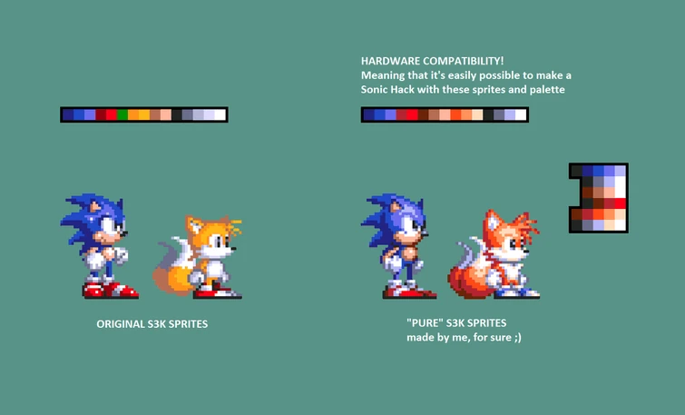 Yep, nobody knows this | Fandom