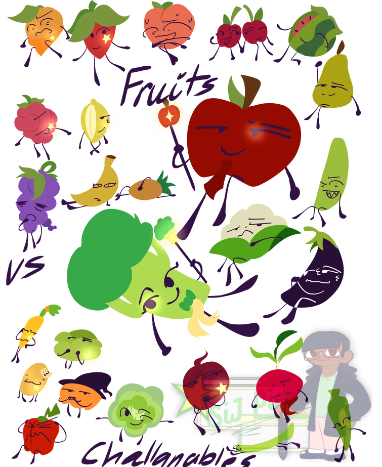 Discuss Everything About Object Shows Community | Fandom