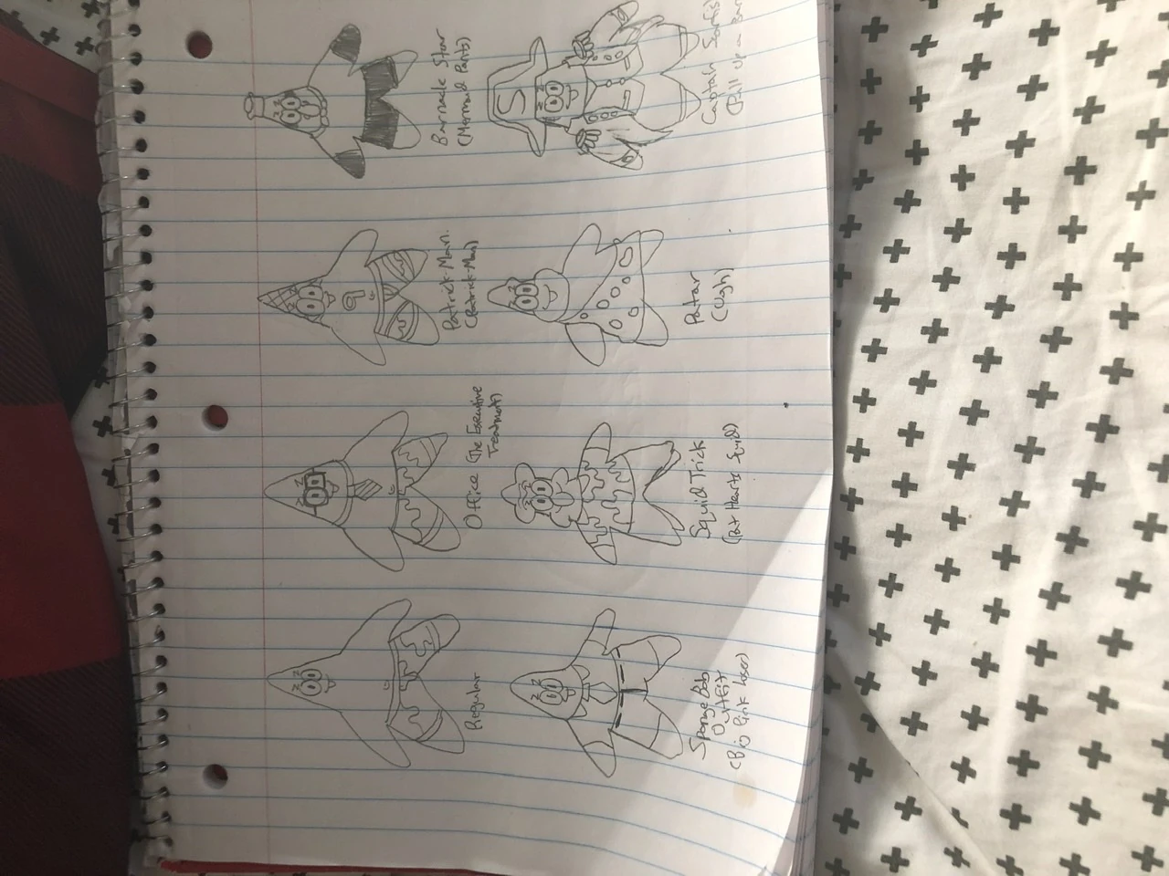 I call it, “The Wall of Patrick”! | Fandom