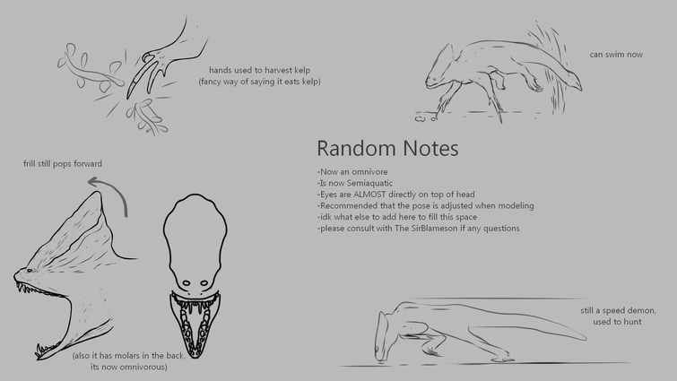 Development Log #19, 09/07/2023 | Fandom