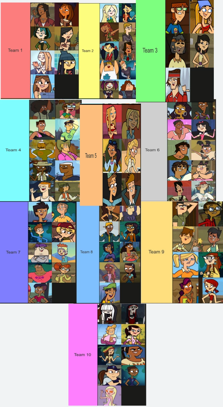 Viewer voting 18 | Fandom