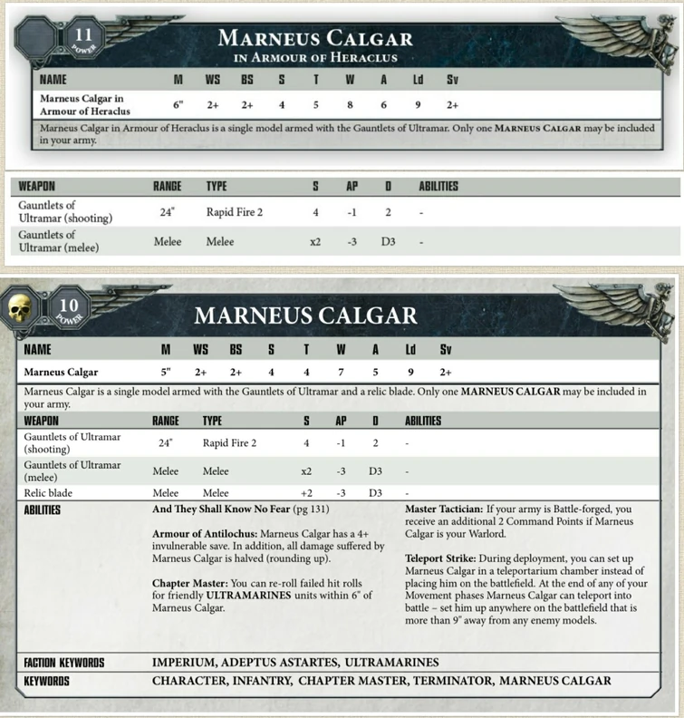 The Calgar Comparison | Fandom