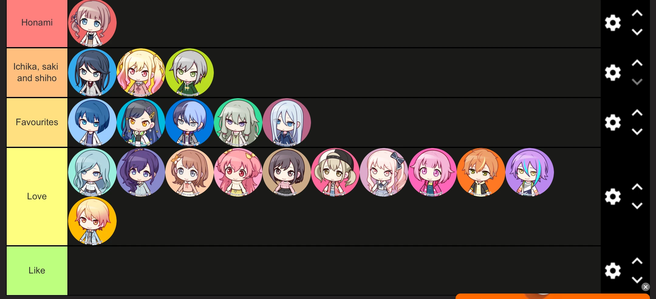 Ranking pjsk characters | Fandom