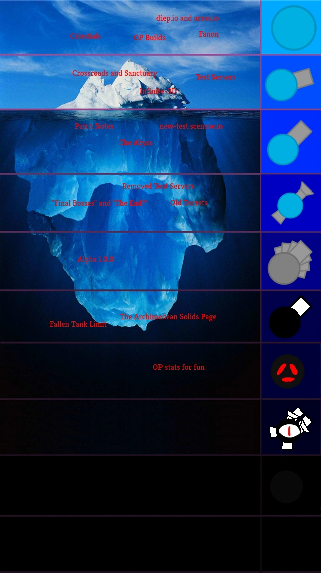 Scenexe Io Iceberg V2 Fandom