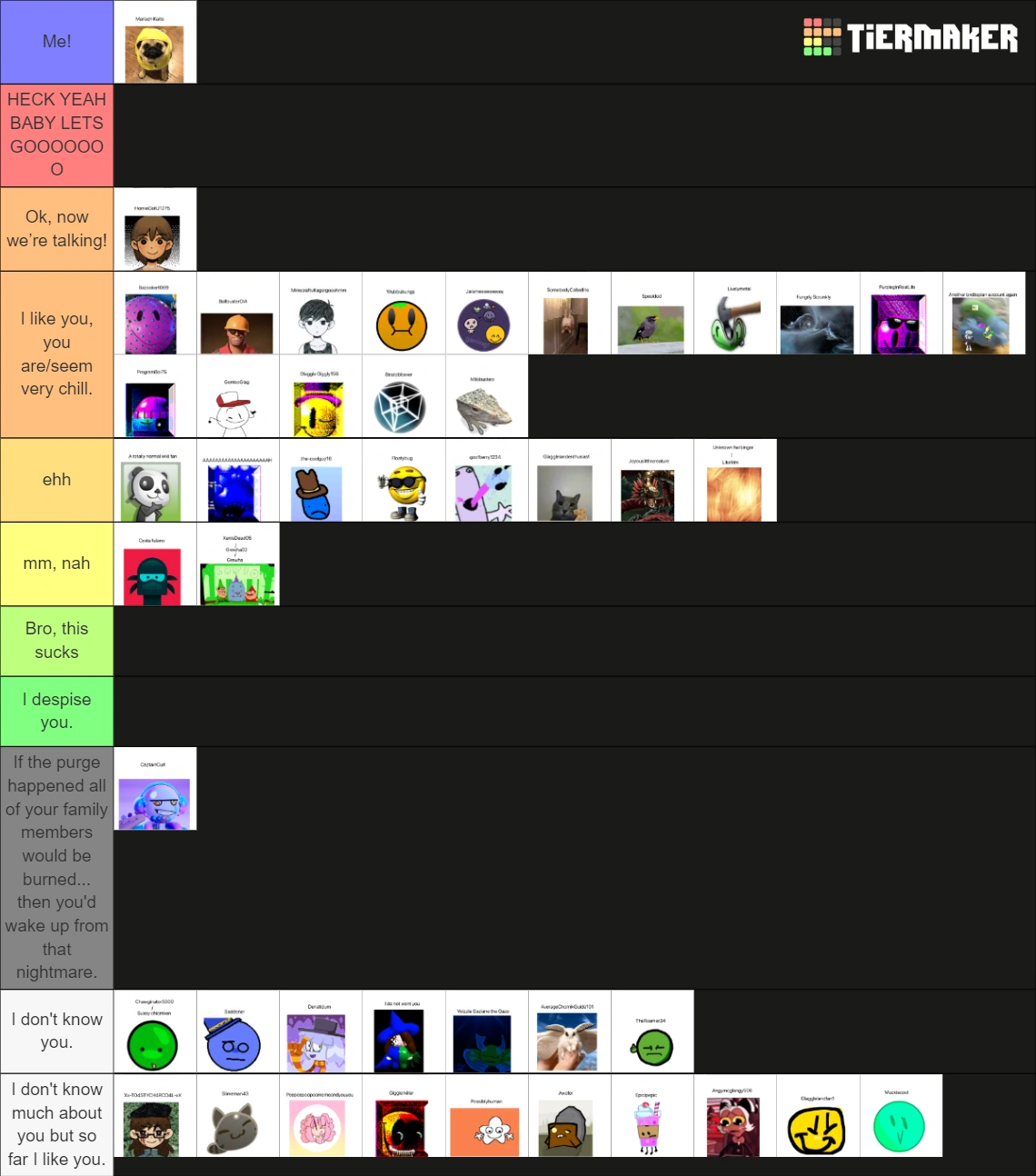 dead trend but i guess yes | Fandom