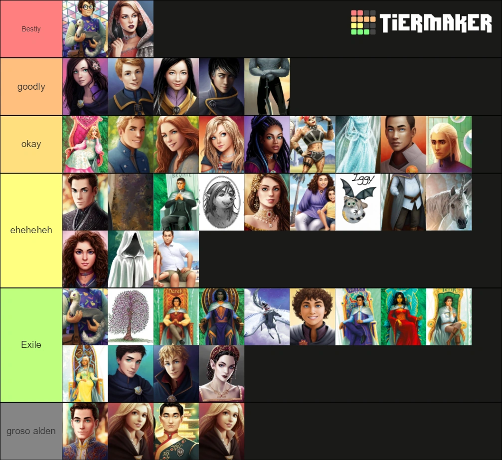 My Character Ranking | Fandom