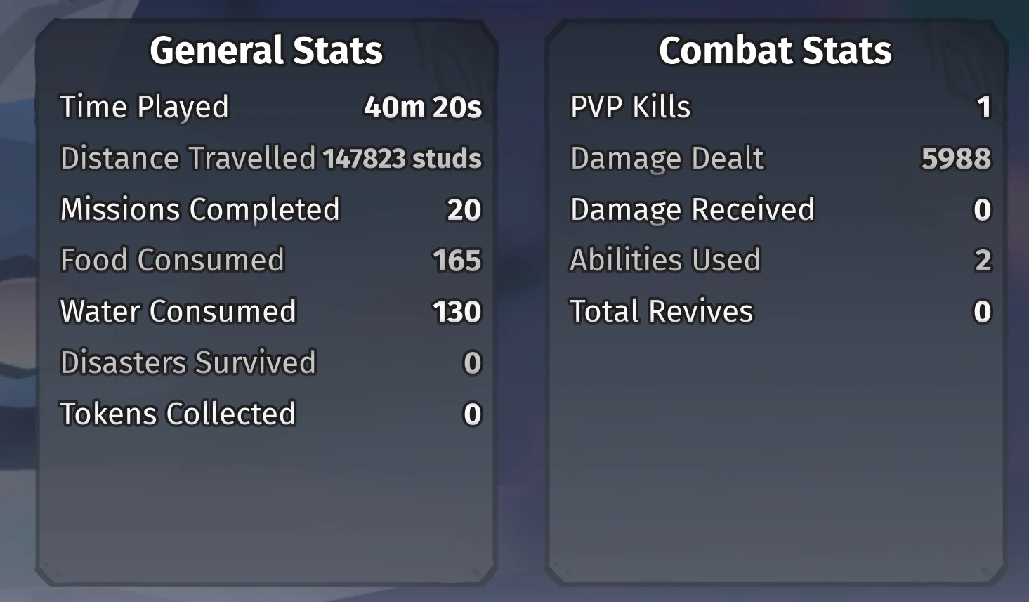 I’m slightly confused | Fandom