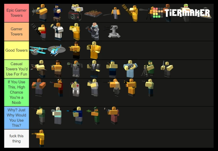 Some Tier Lists (Mostly TDS lists) | Fandom