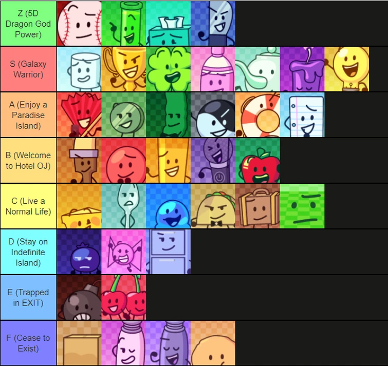 New Opinion changes. And I don't want any Box Bob's coming after me for ...