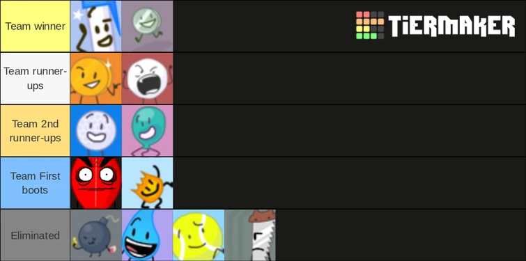 BFDI All Stars 5 | Fandom